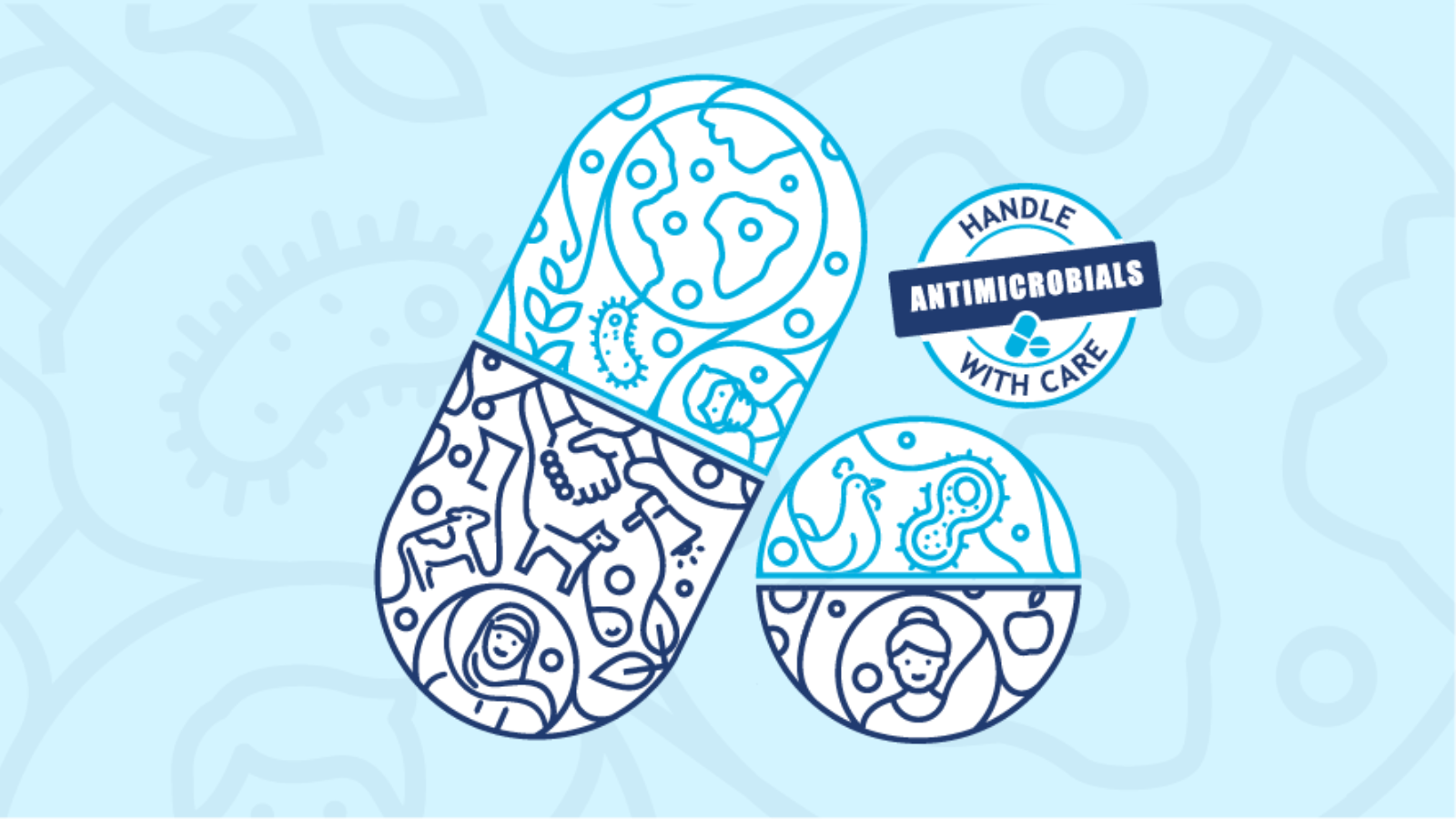 World Antimicrobial Awareness Week: tackling antimicrobial resistance ...